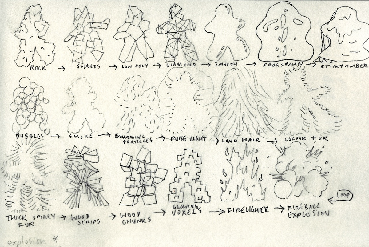 Transfiguration | Universal Everything | ACMI collection | ACMI: Your ...