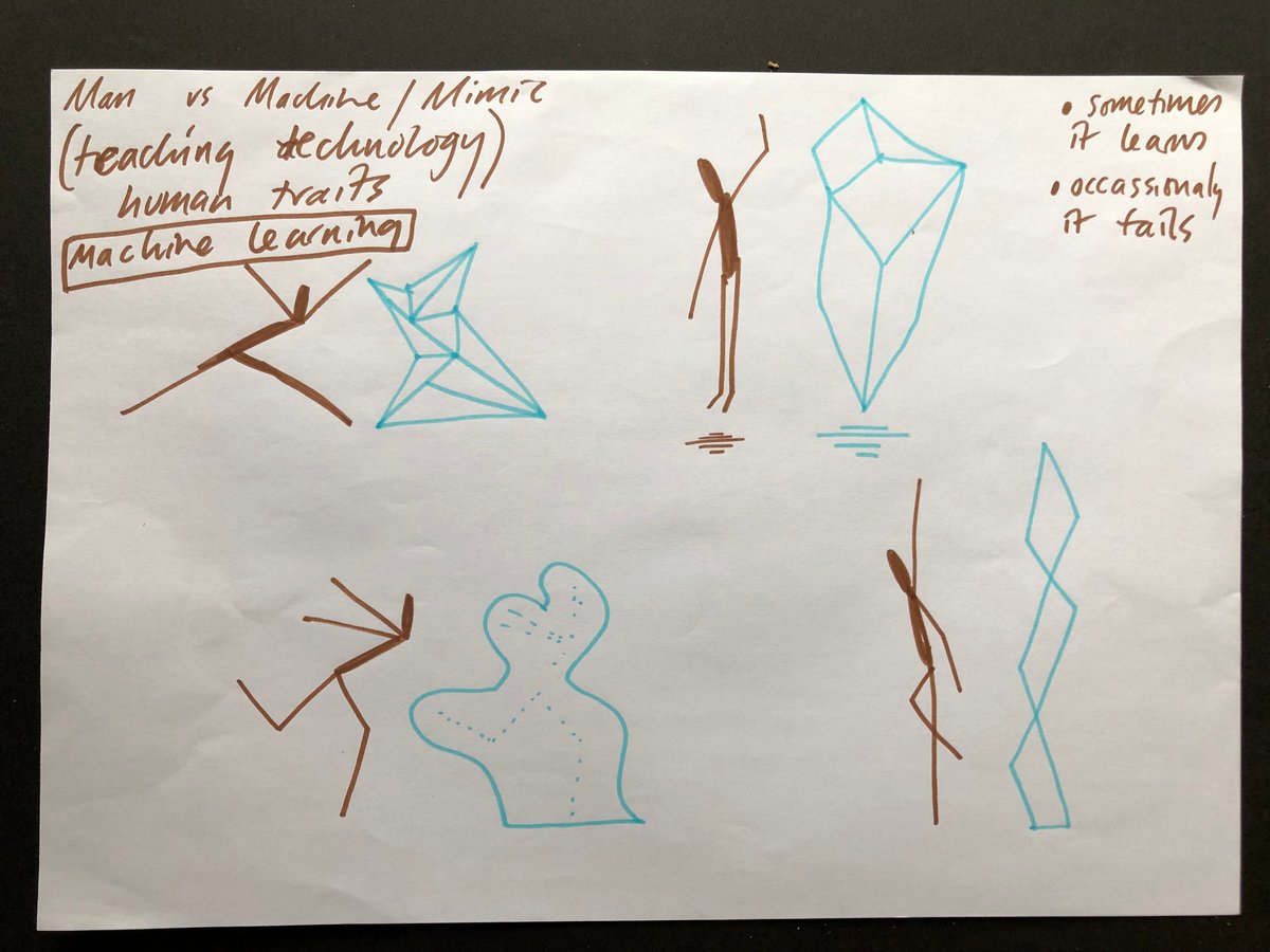 Presence concept drawing | Universal Everything | 2018 | ACMI ...