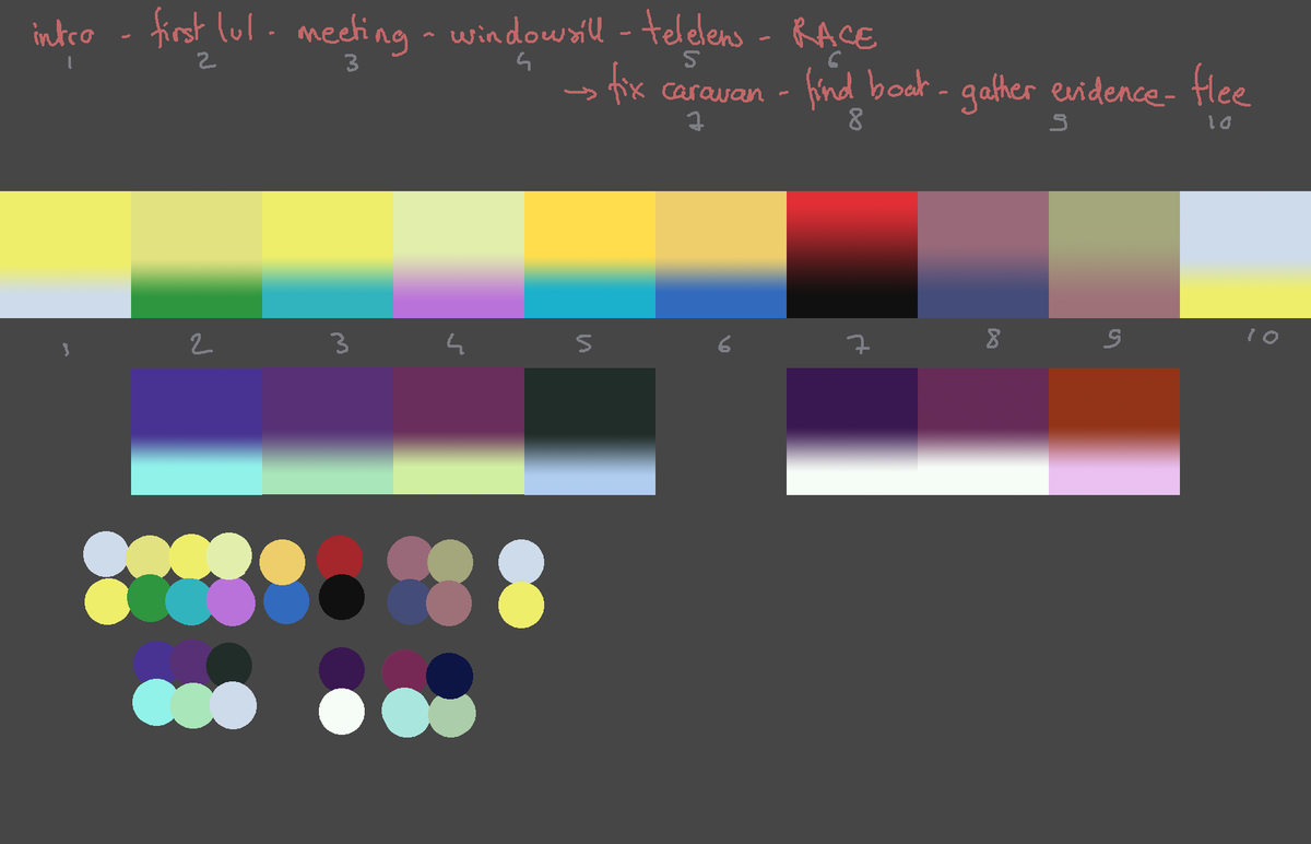 Colour tests from NUTS | 2019 | ACMI collection | ACMI: Your museum of ...