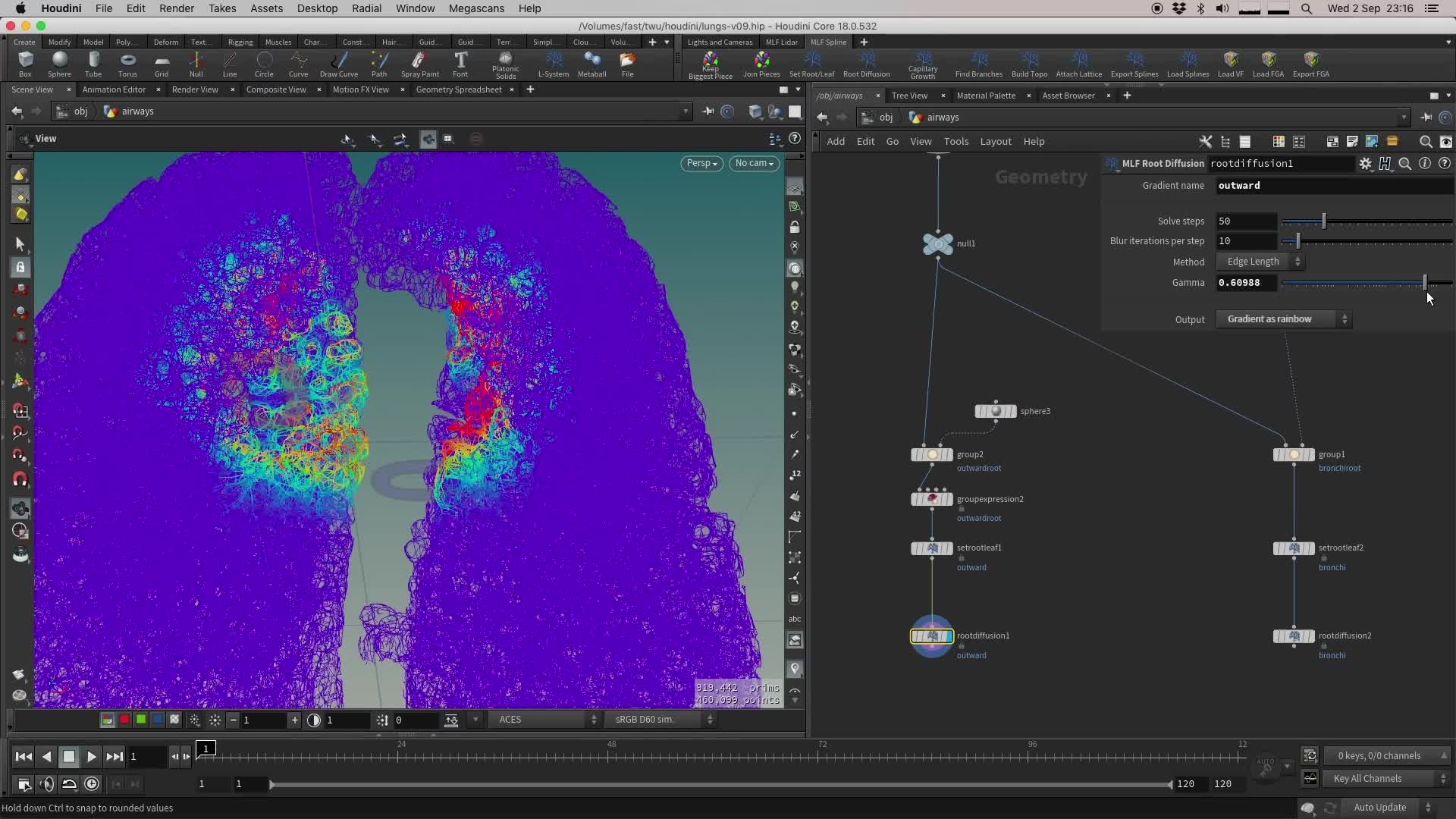 Evolver medical scanning process video | 2022 | ACMI collection | ACMI ...