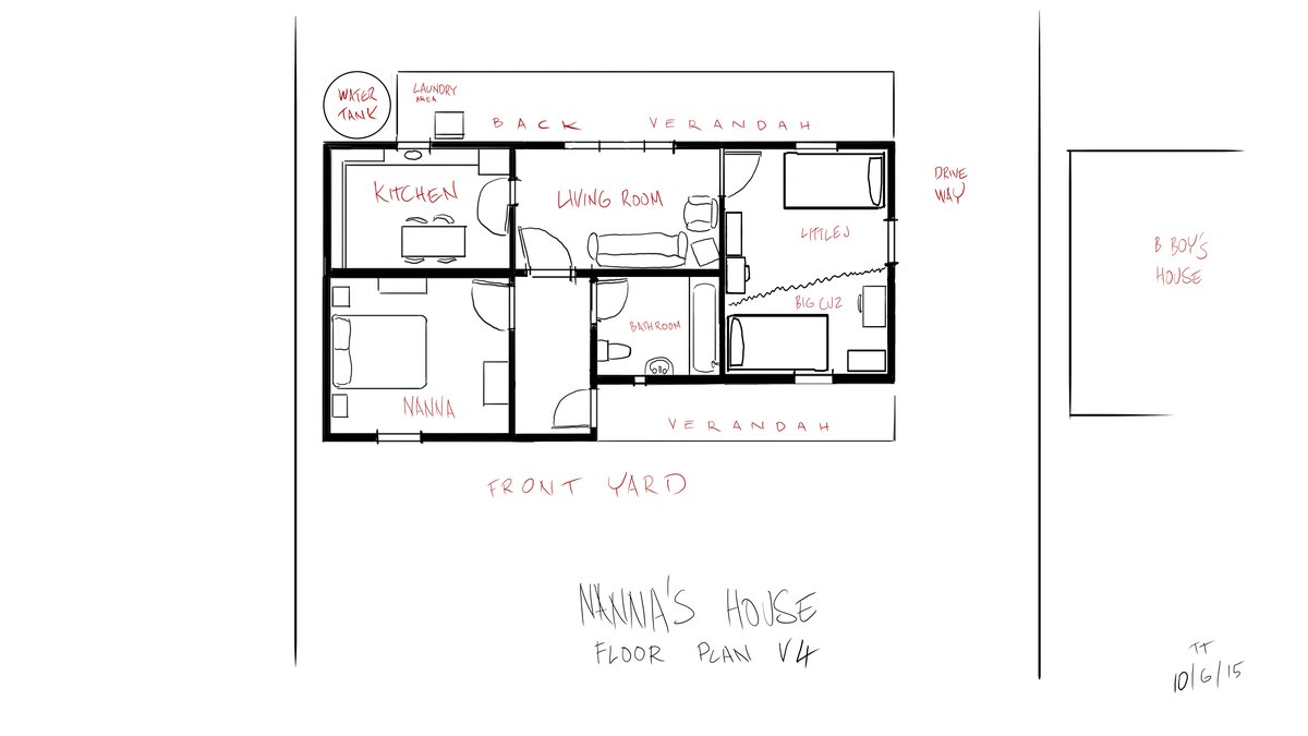 Little J and Big Cuz plan of Nan's house | Tony Thorne | 2017 | ACMI ...
